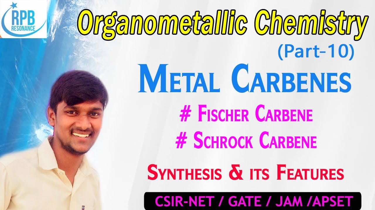 Metal Carbenes l Fischer Carbene l Schrock Carbene l Inorganic reaction ...