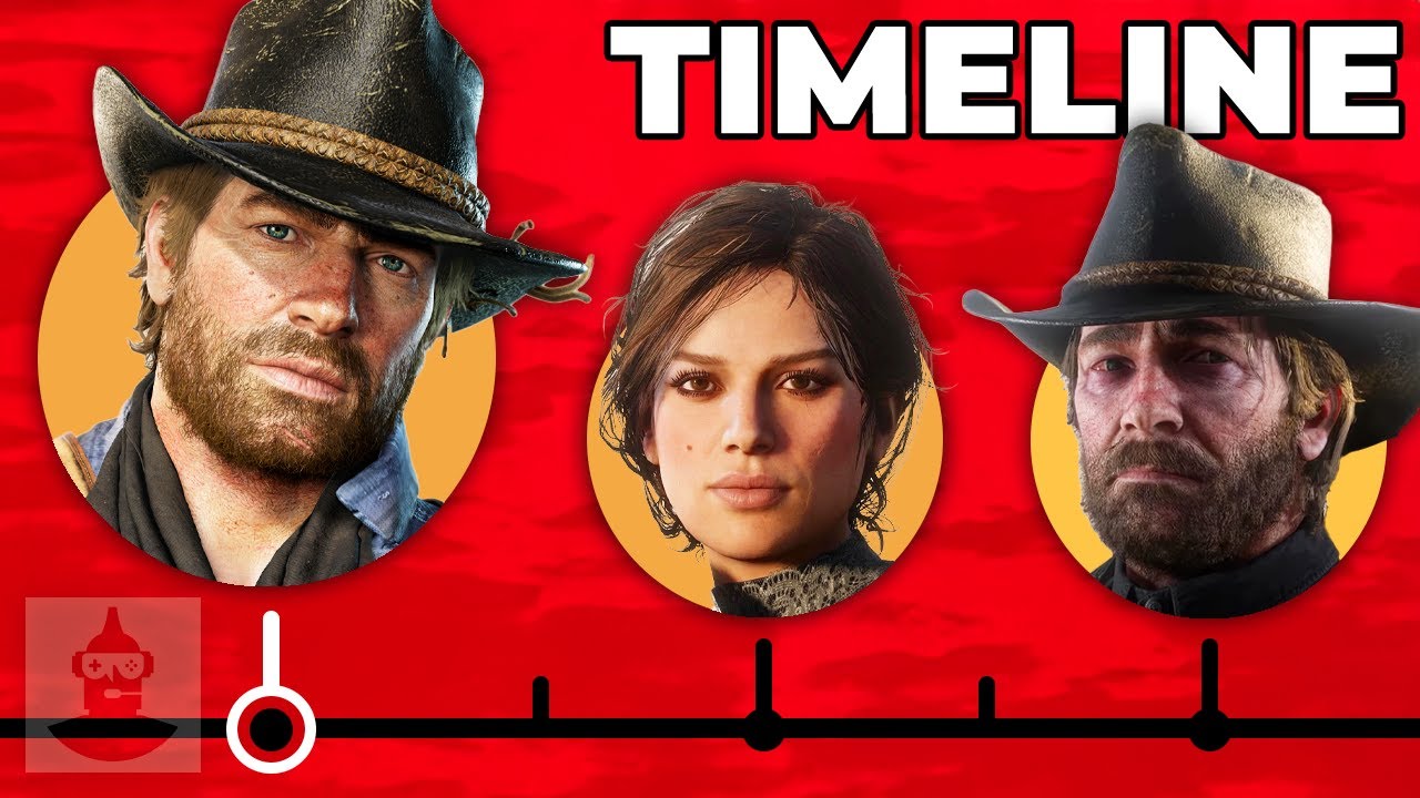 The Complete Arthur Morgan Timeline (Red Dead Redemption) | The ...