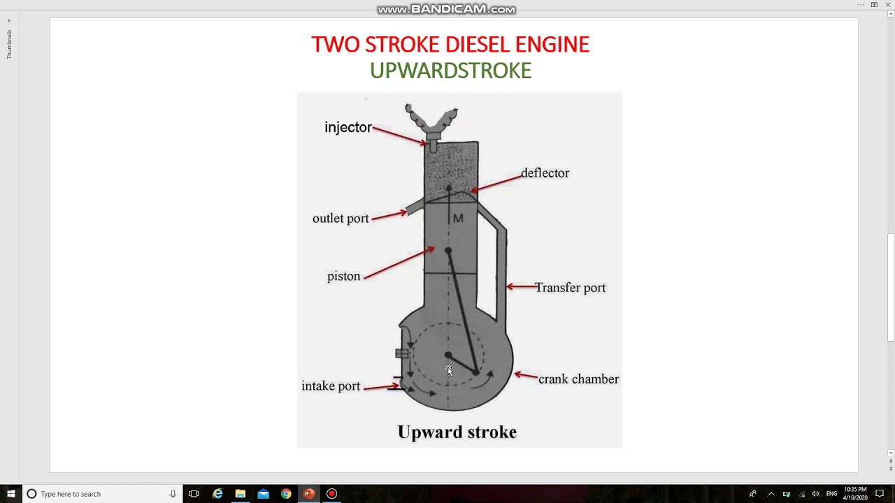 TWO STROKE DIESEL ENGINE - YouTube