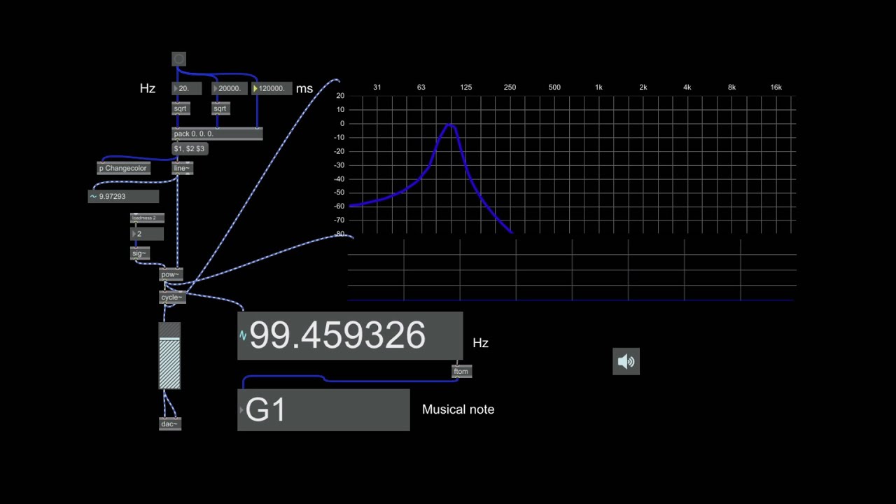 Audio Test ~ Sine Sweep 20 - 20000 Hz ~ v2 Exponential Frequency Curve ...