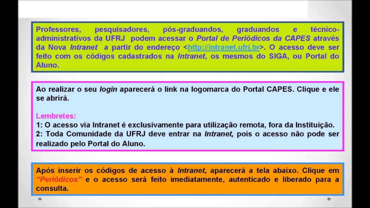 Tutorial Portal CAPES - PARTE 1 - YouTube