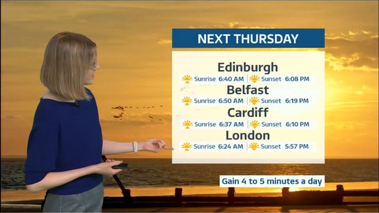 Weather pictures through the day from across the UK - BBC & ITV weather ...