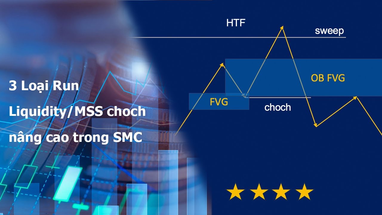 3 Loại Run Liquidity/MSS choch nâng cao trong SMC - YouTube