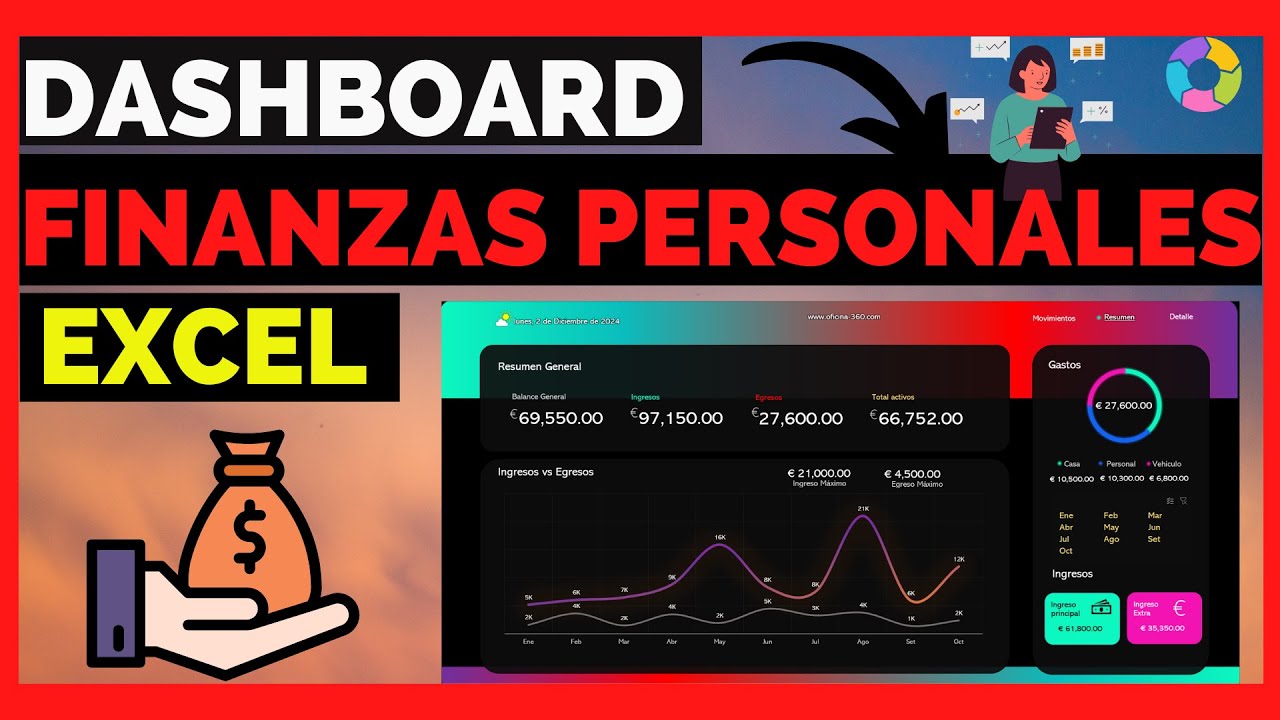 Dashboard de Finanzas Personales en Excel 🚀 | Paso a Paso 📊 - YouTube
