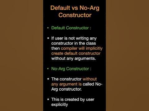 What is Default and No-Arg Constructor in Java ? Difference between Default & No-Arg Constructor ...