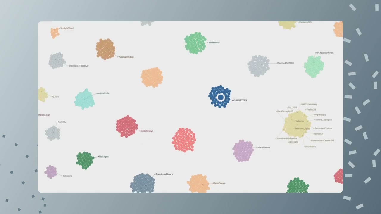 Audience Intelligence software from Pulsar - YouTube