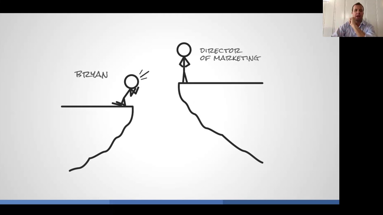 How to Build An Outbound Lead Generating Machine - YouTube