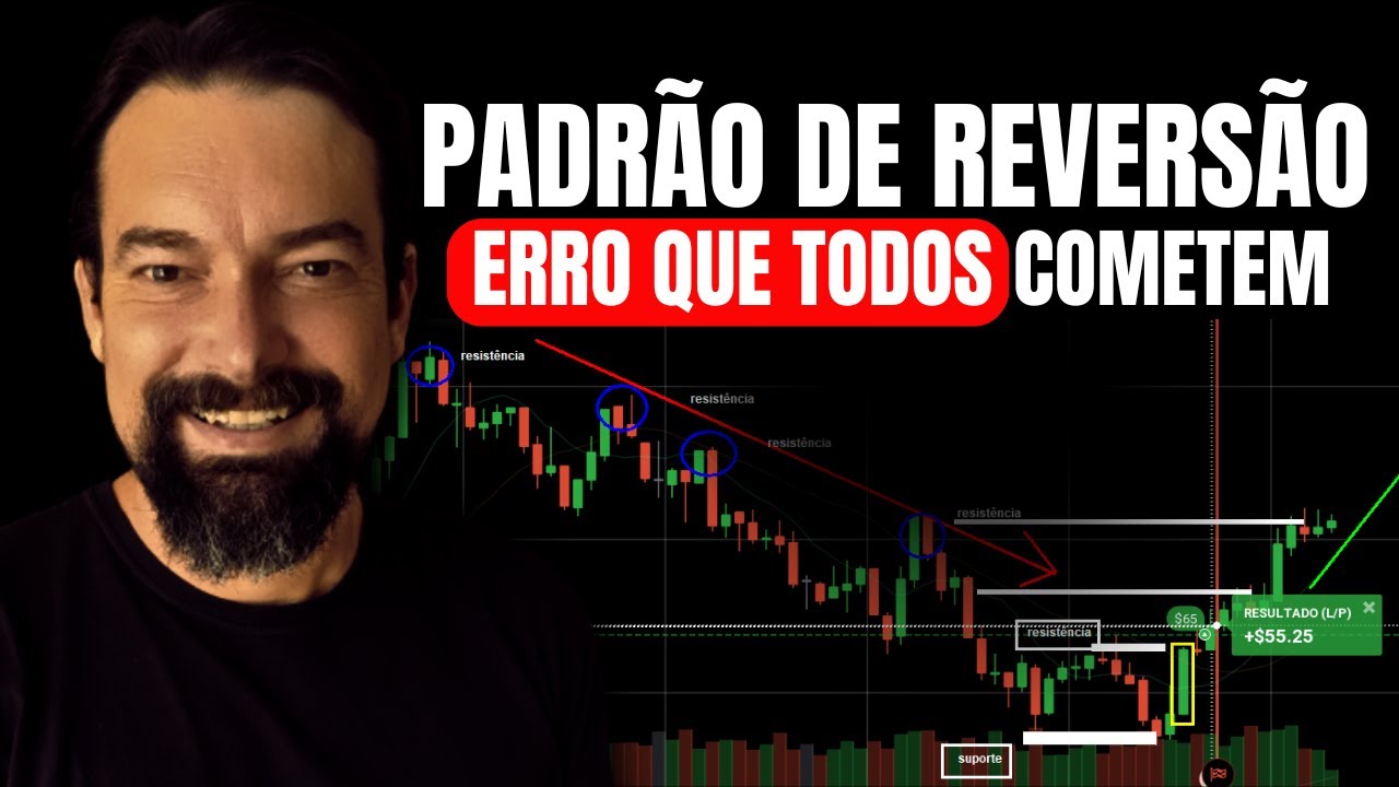 Único vídeo que você precisa saber sobre PADRÃO DE REVERSÃO e ter alta ...