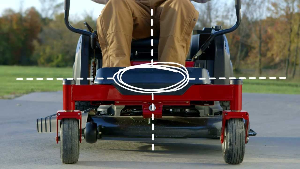 User focused design | Troy-Bilt® Zero-turn lawn mower | How We're Built ...