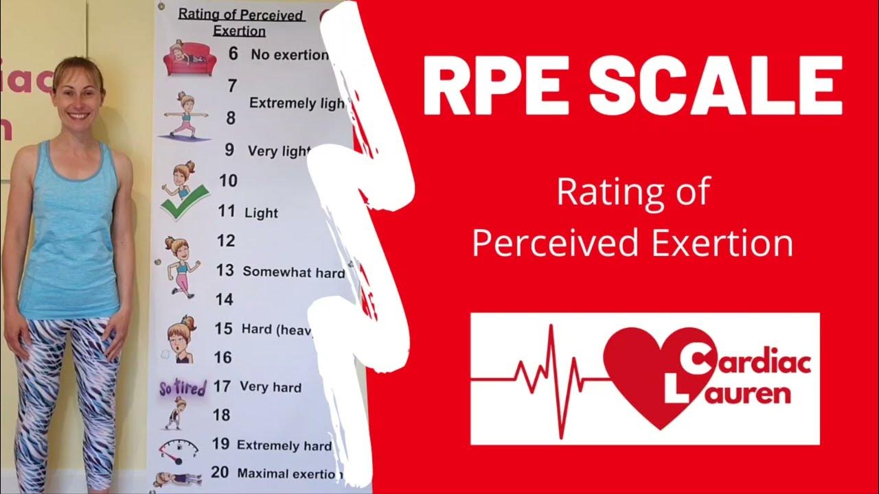 Explaining The Borg 6 20 RPE Scale Rating Of Perceived Exertion For explaining-the-borg-6-20-rpe-scale-rating-of-perceived-exertion-for