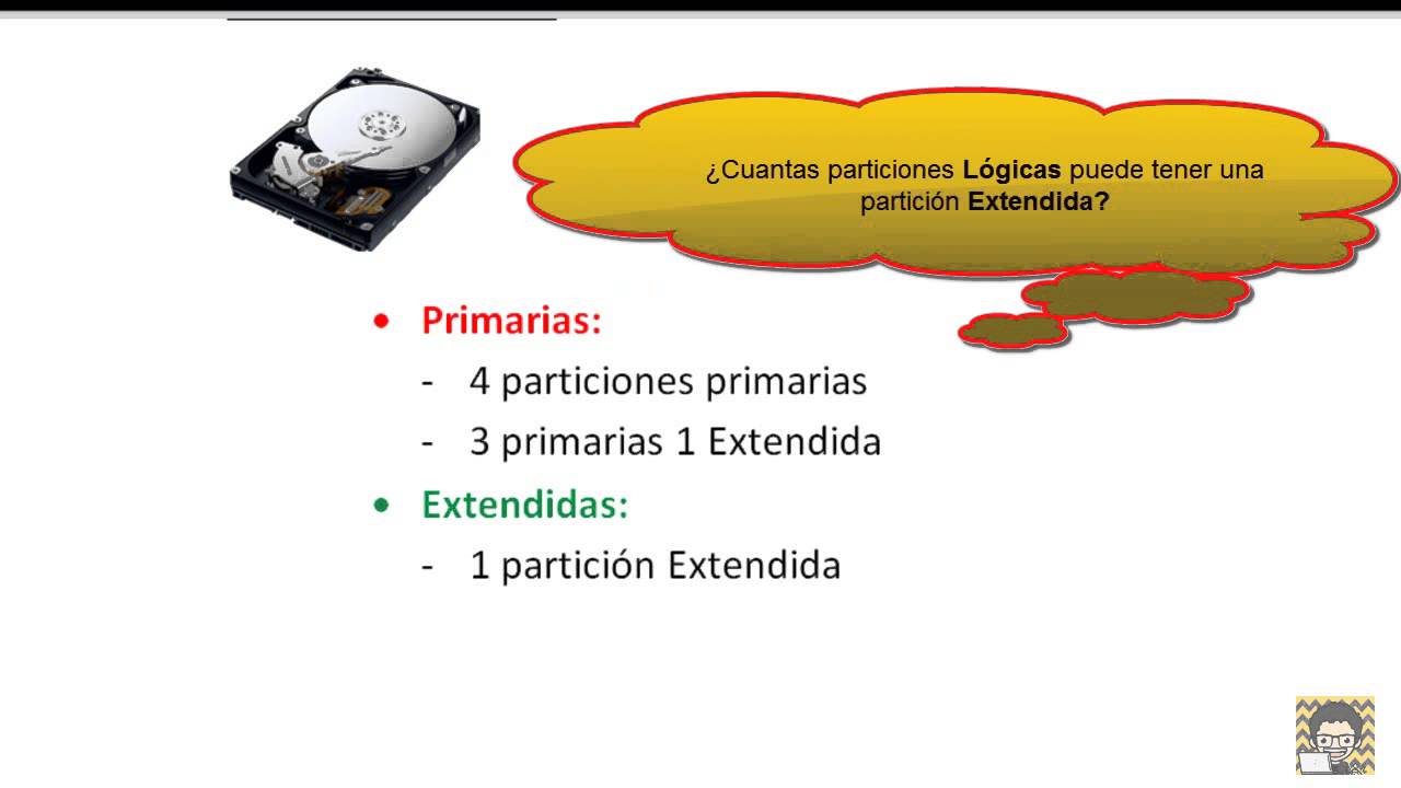 Tipos de Particiones en un Disco Duro - YouTube