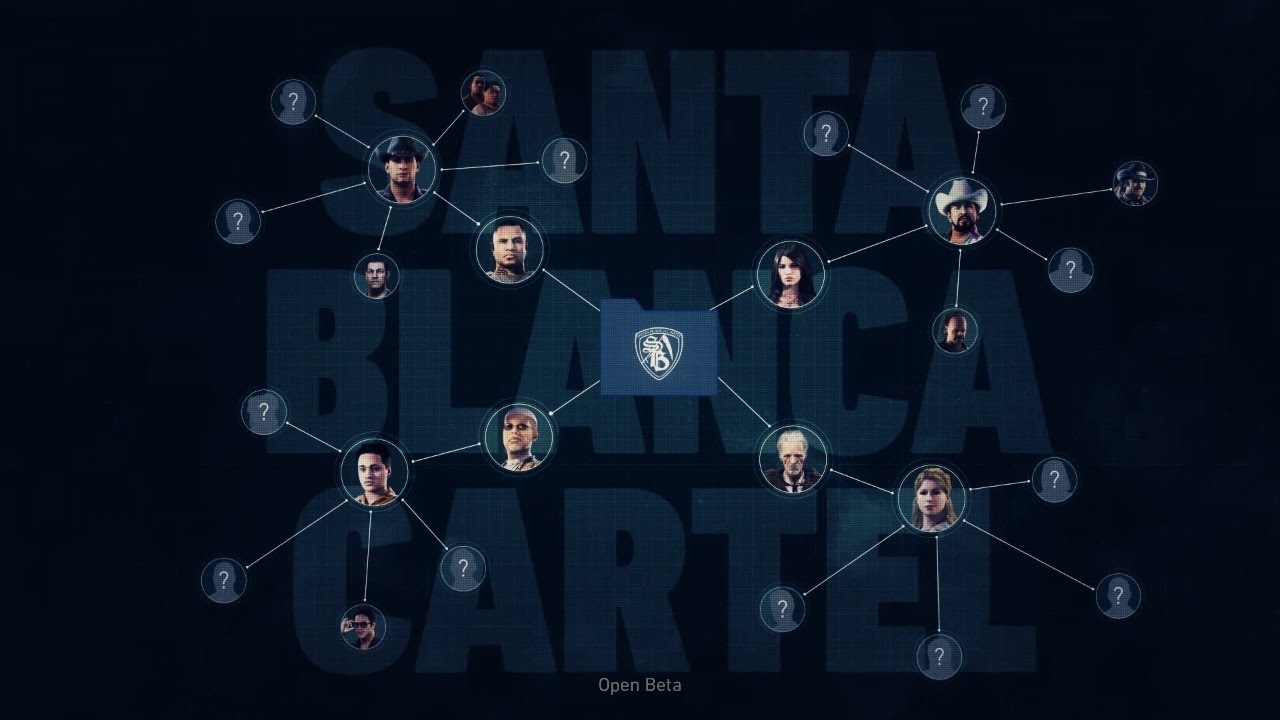 Ghost Recon Wildlands - Open Beta - Santa Blanca Cartel - YouTube
