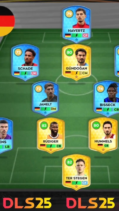 DLS 25 UPDATE: GERMANY BEST POSSIBLE STARTING FORMATION 4-2-3-1 │ SUMMER UPDATE #dls #dls25 # ...