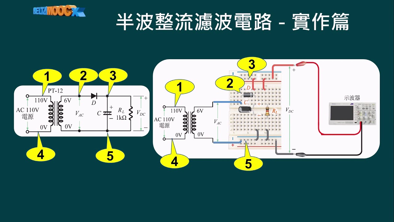高中電子學實習_二極體及應用電路_半波整流濾波電路實作篇_邱孟希 - YouTube