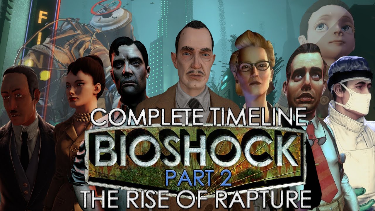 Bioshock Complete Timeline (Part 2): The Rise of Rapture | BIOSHOCK ...