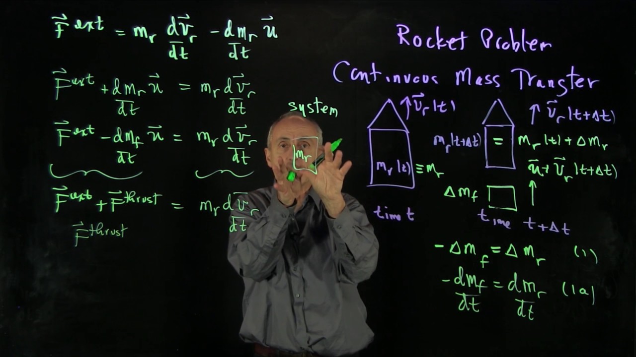 19.5 Rocket Problem 5 - Thrust and External Forces - YouTube
