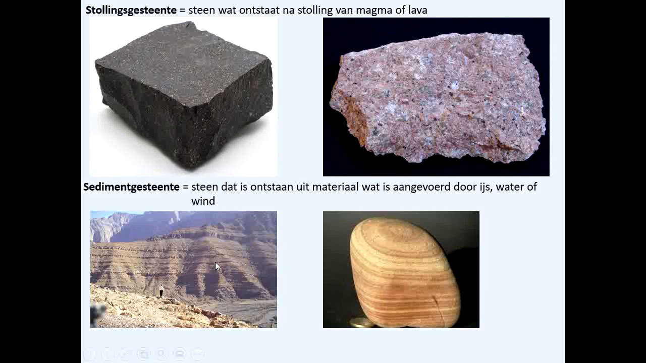 Lijst Met Sedimentaire Gesteentetypen