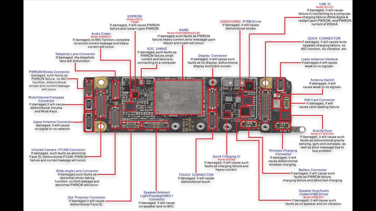 iphone-xr-plus-schematic-diagram-connect - YouTube