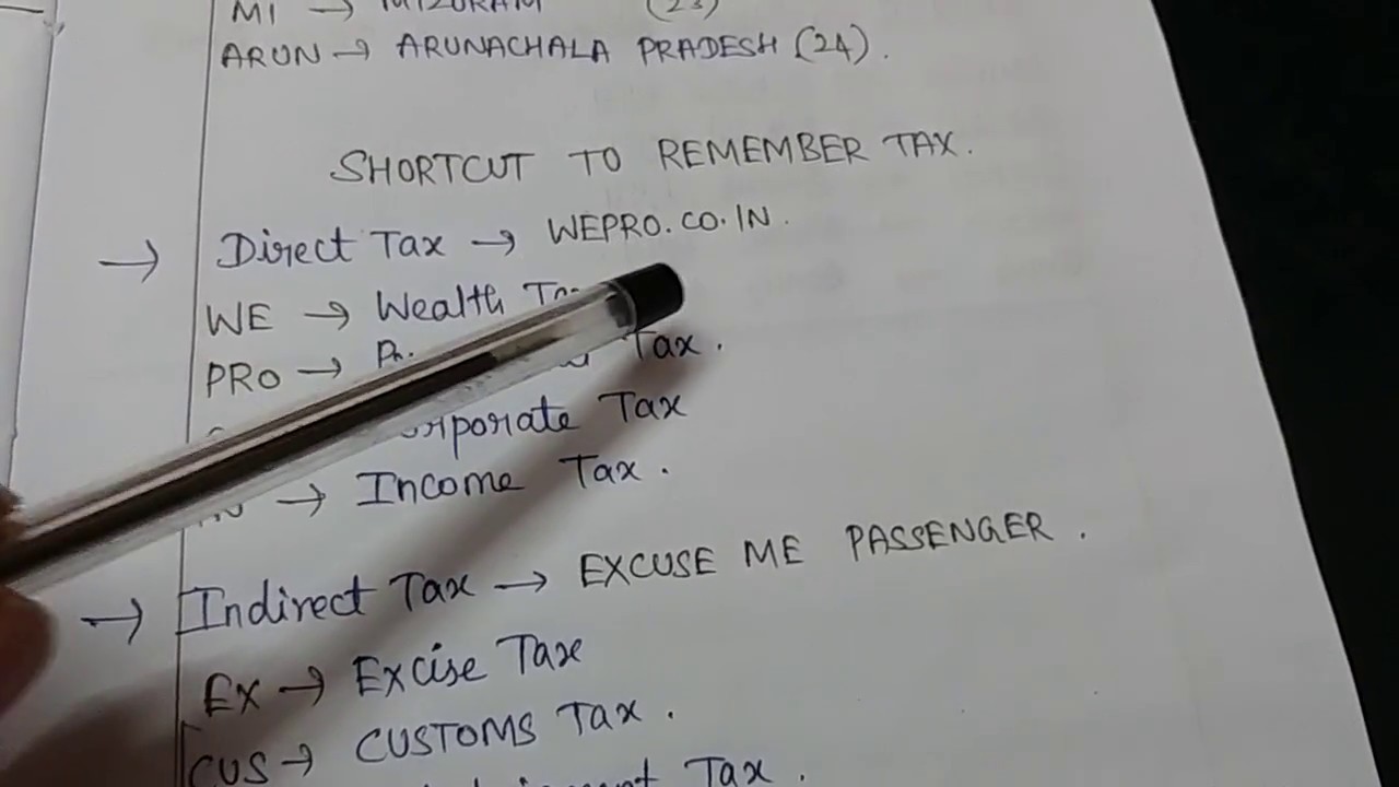 TNPSC,BANKING,SSC,RRB EXAMS / SHORTCUTS IN ECONOMICS / DIRECT TAX ...