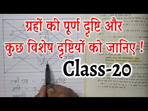 नव ग्रहों की पूर्ण दृष्टि और कुछ विशेष दृष्टियों को जानिए ! Class-20 , ASTRO CLASSES - YouTube