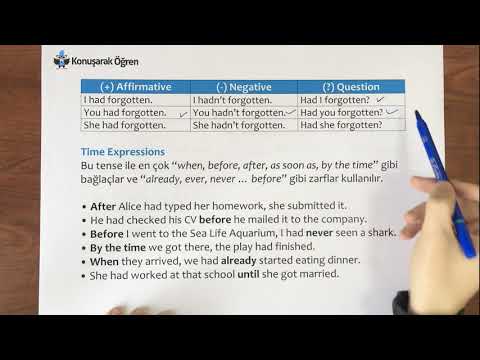 Past Perfect Tense Konu Anlatımı - Ders 51