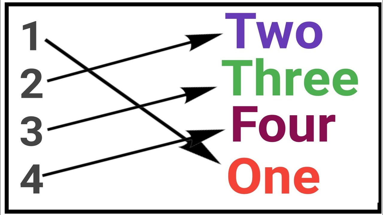 match 123,matching 123,count 1 to 20, number 1 to 20,lkg ukg class ...