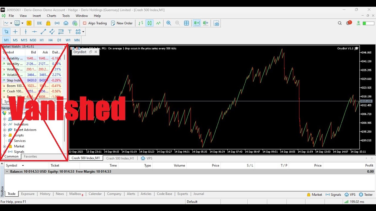 Navigator Block has vanished + Market Watch - YouTube