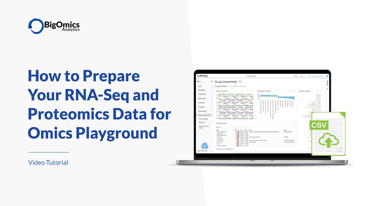 How to Prepare Your RNA-Seq and Proteomics Data for Omics Playground ...