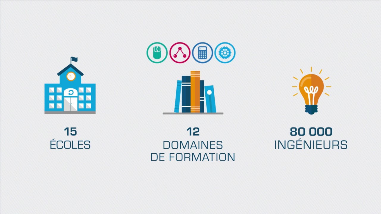 Découvrez le réseau Polytech en vidéo ! - YouTube