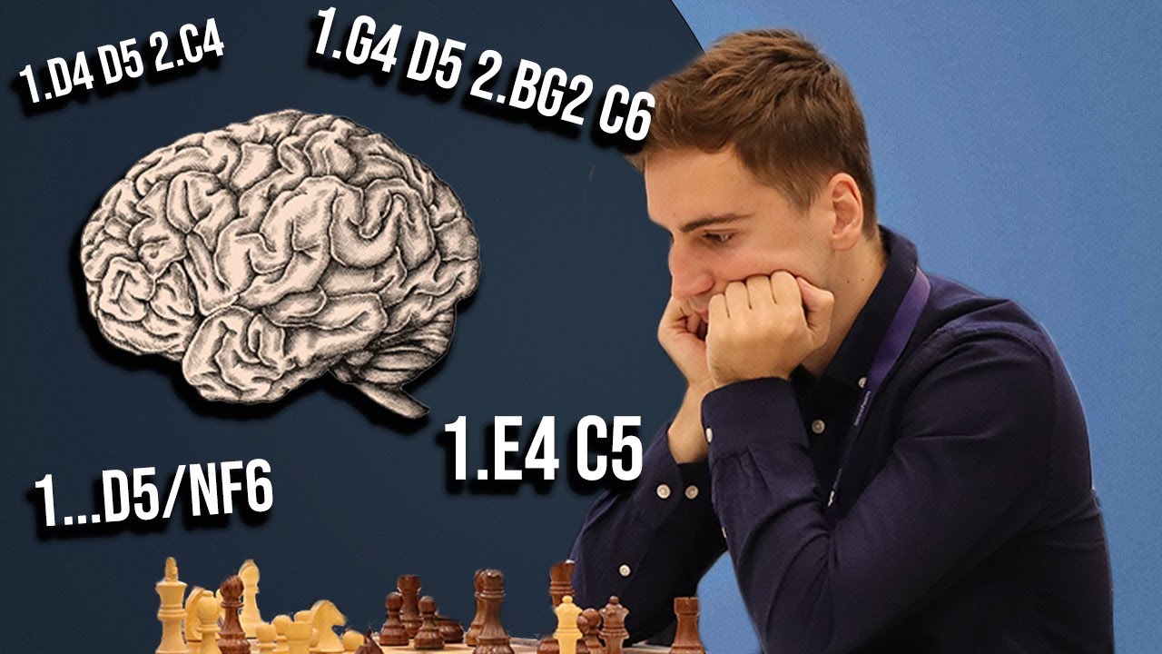 Get inside the Chess PRO brain | Learn how I think - YouTube