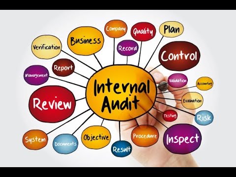 Ethics 25 How to develop Internal audit checklists - YouTube