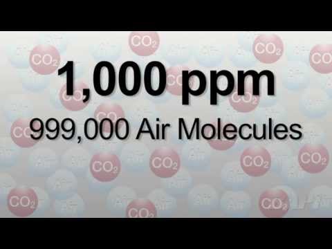 BAPI Video Library - BAPI