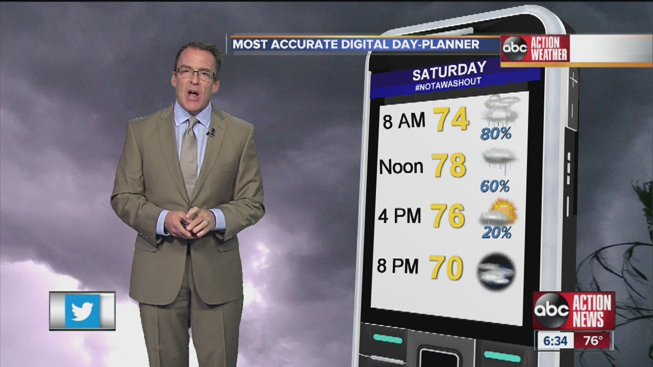 ABC Action Weather - YouTube