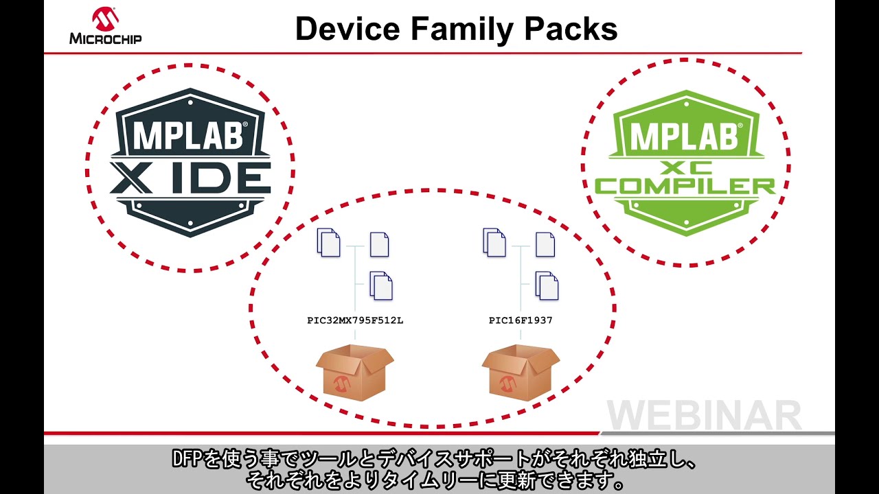 DFP (Device Family Pack)の紹介 - YouTube