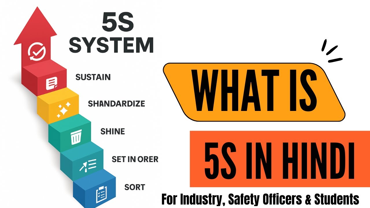 What is 5s in Hindi | who discovered 5s | For Industry, Safety Officers ...