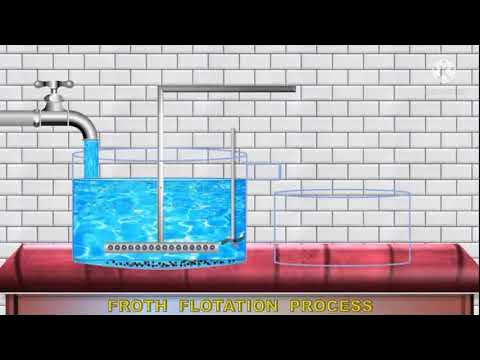 Froth floatation method animation vedio நுரை மிதப்பு முறை - YouTube