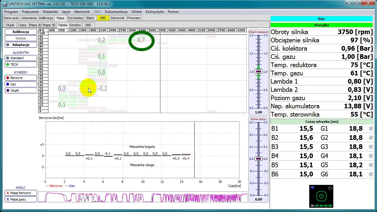 LPGTECH Gas Setting - YouTube