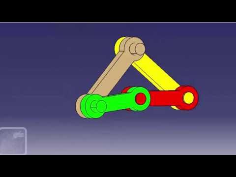 Double Crank mechanism ( 4 bar inversion mechanism ) Animation Video ...