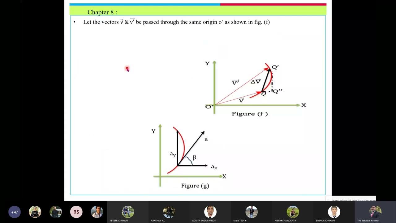 Kinematics and Kinetics of Particles- Lecture 03 |Er. Tek Bahadur Katuwal - YouTube