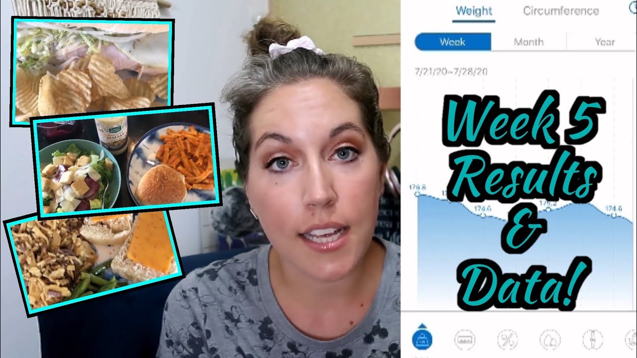 ⏰ Intermittent Fasting Results (Week 5) Fast Feast Repeat July 2020 ...