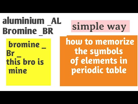 How to memorize elements symbols in periodic table by easy way - YouTube