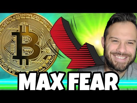 Max Fear Leads To Max Potential! The Reason For The Pull-Back Could ...