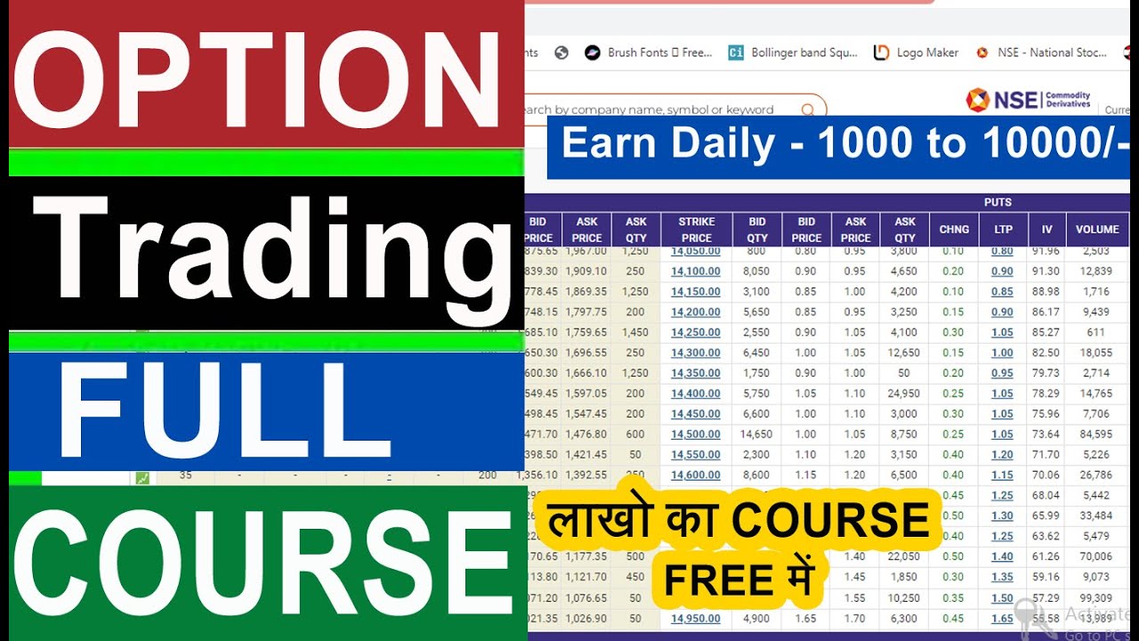 Option Trading Course 2022, Complete Option Chain Trading Course Basics ...