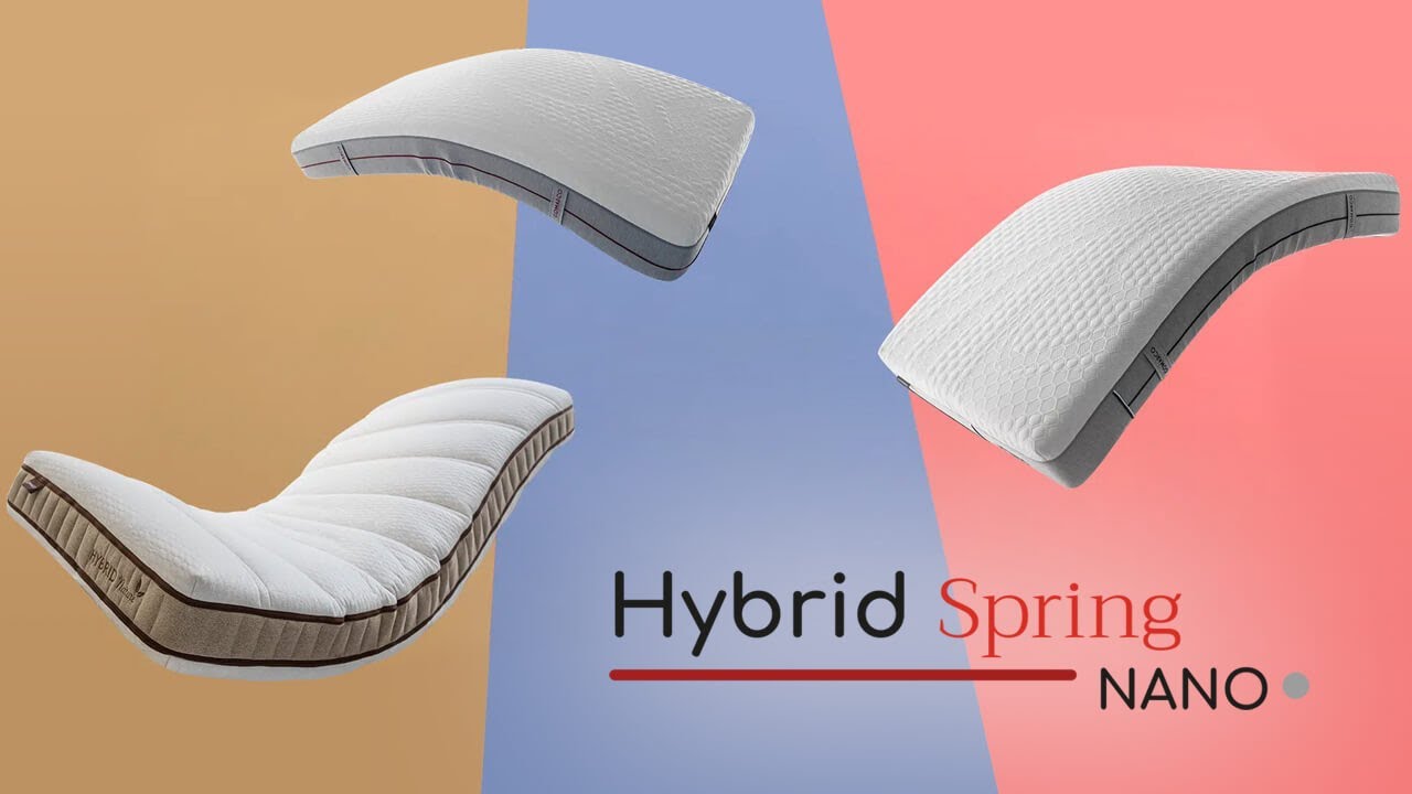 Пружинний матрац Hybrid Spring Nano (Іспанія) від фабрики Gomarco - YouTube