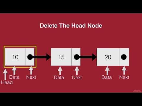 Deleting the Head node - YouTube