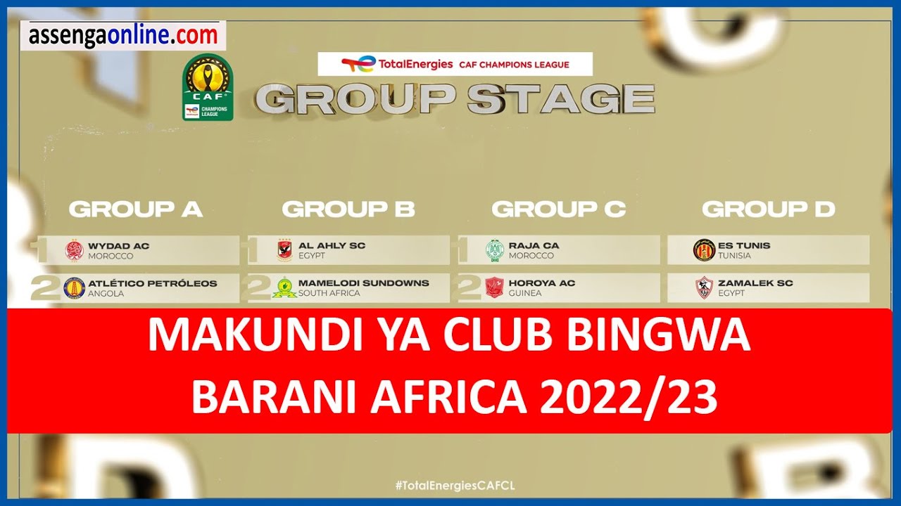 DROO YA CAF 2022| MAKUNDI YA CLUB BINGWA AFRICA 2022/23 | KUNDI LA ...