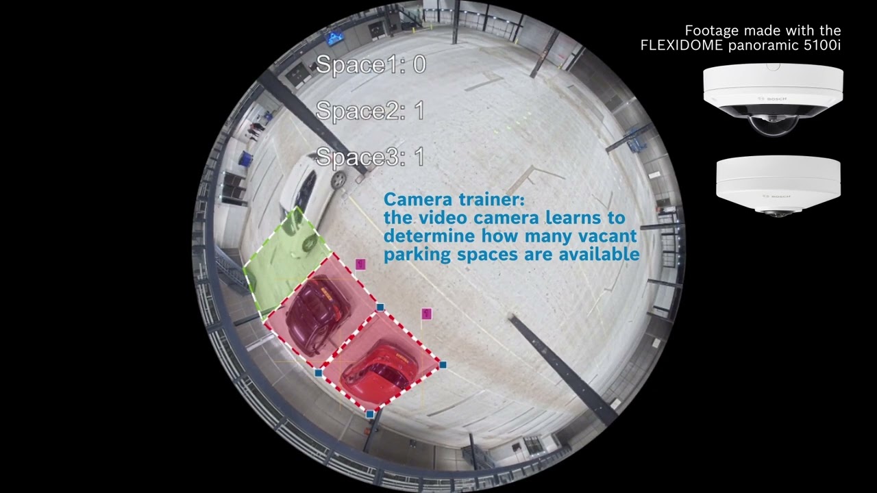 Bosch Security - FLEXIDOME panoramic 5100i (IR) - Enhanced security ...