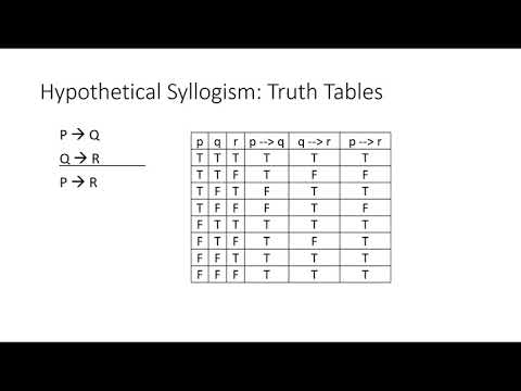 6 Hypothetical Syllogism - YouTube