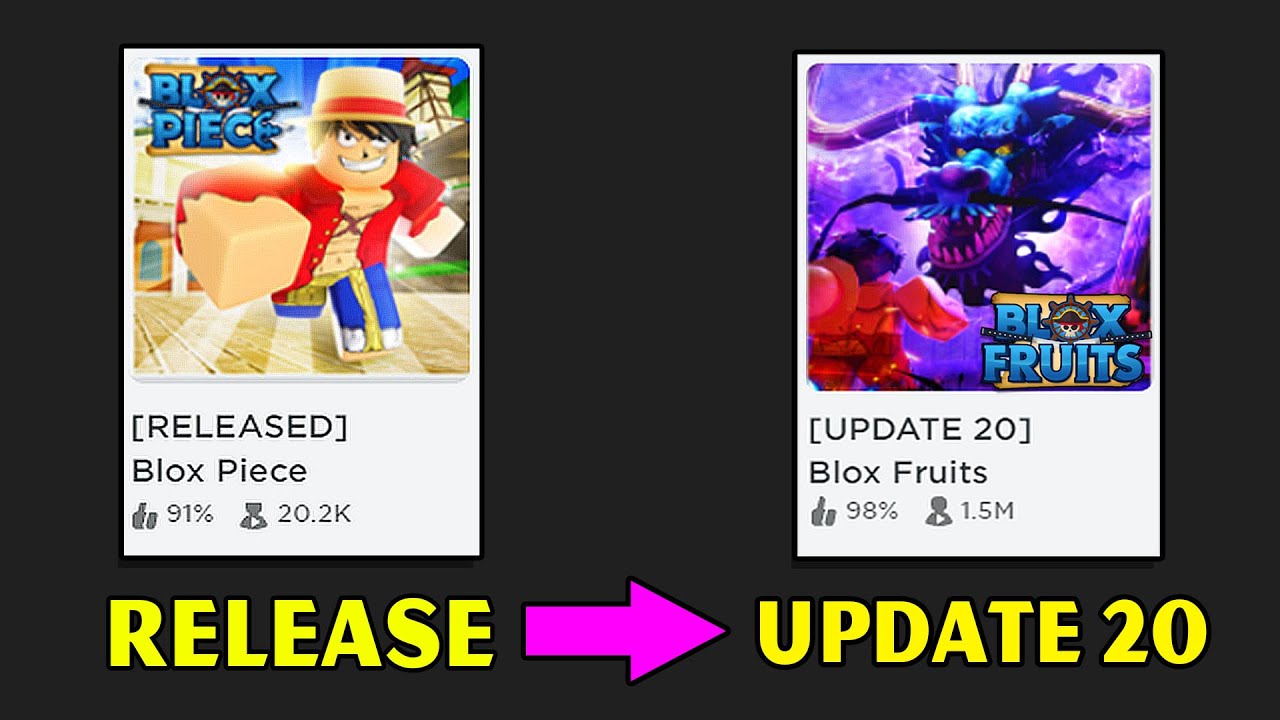 Blox Fruits / Released - Update 20 - YouTube