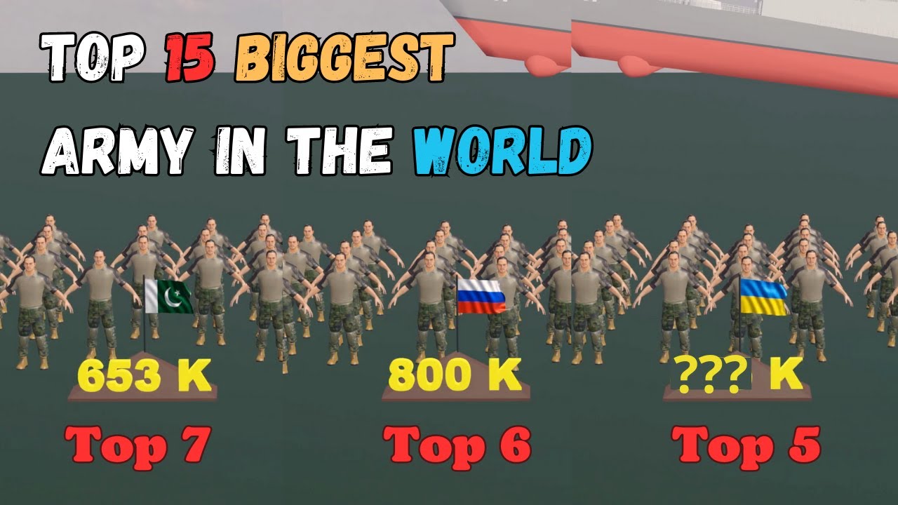 Top 15 the Biggest Army in the world | 2023 - YouTube